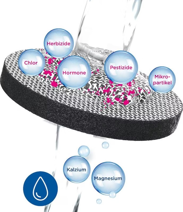 Brita MicroDisc (3 x) - acheter sur Galaxus